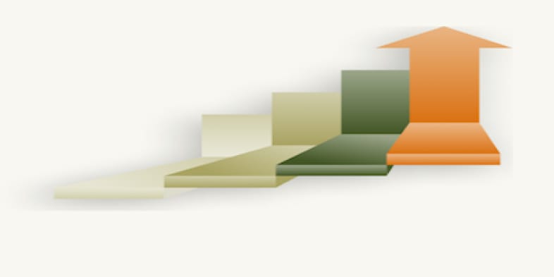 Learn - Peterson Wealth